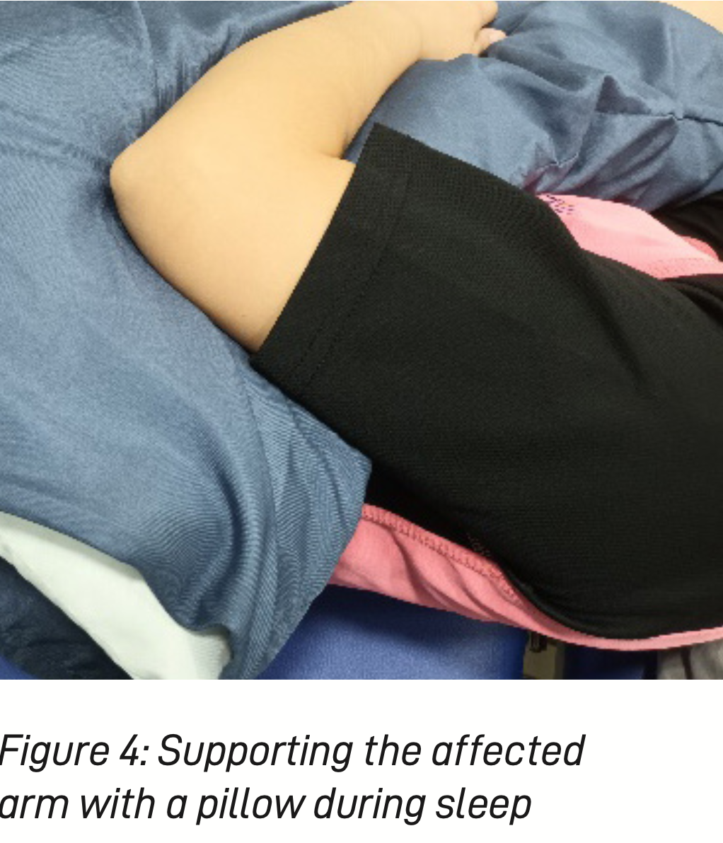 Shoulder Pain Relief: Comprehensive Management Guide - Prime Magazine